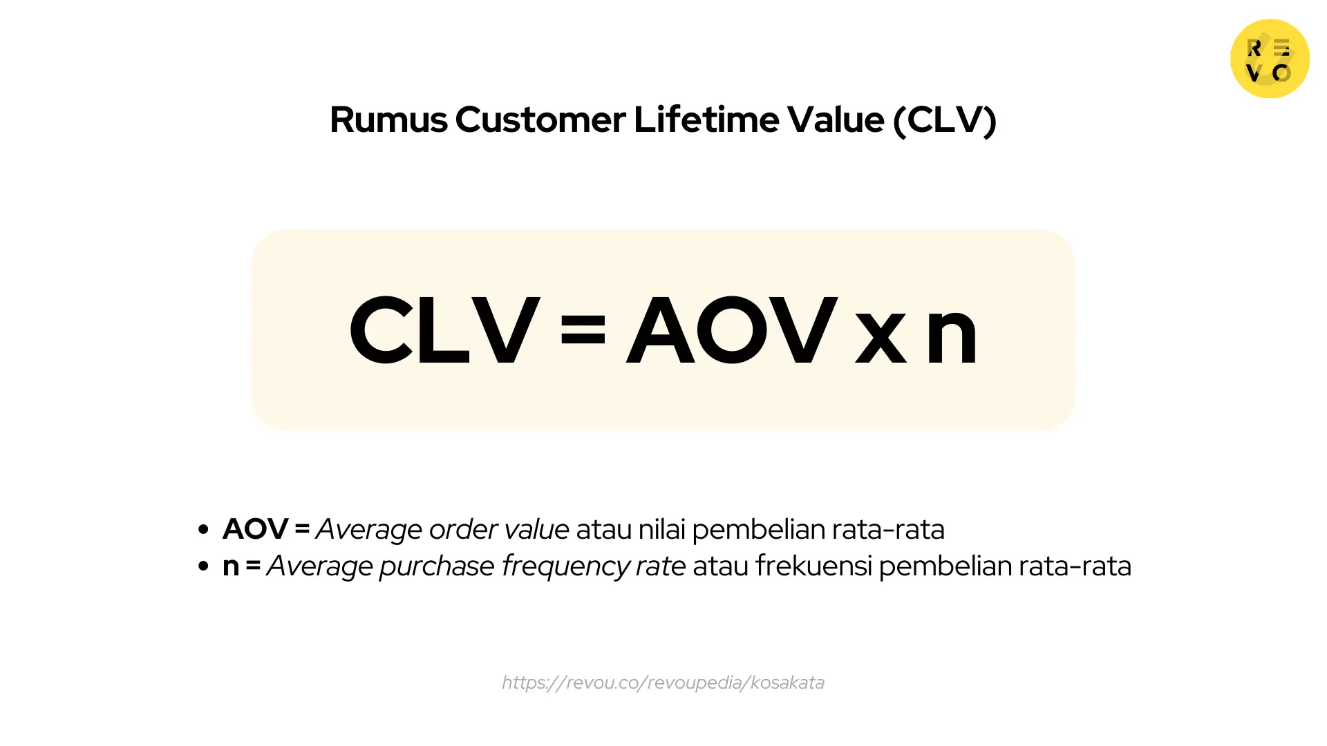 Apa itu Customer Lifetime Value? Arti, Fungsi, Contoh, FAQs 2025 | RevoU